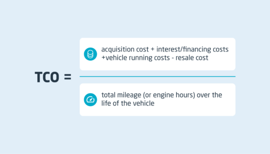 Electric Vehicle Fleet Cost of Ownership