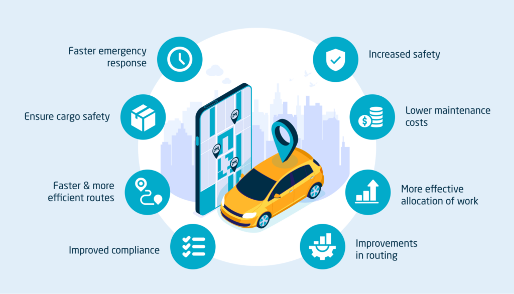 Telemetry or Telematics: What’s the Difference? – CalAmp