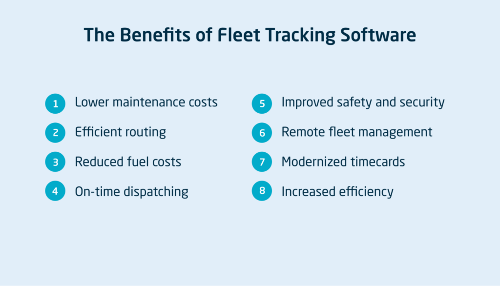 GPS fleet tracking system – CalAmp