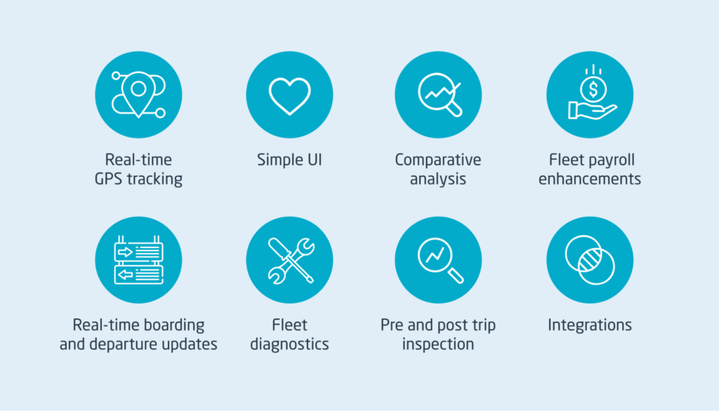 A Guide to School Bus Fleet Management – CalAmp