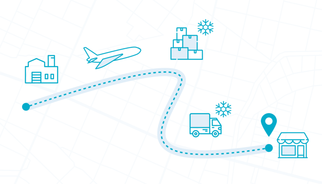 A Complete Guide to Cold Chain Logistics – CalAmp