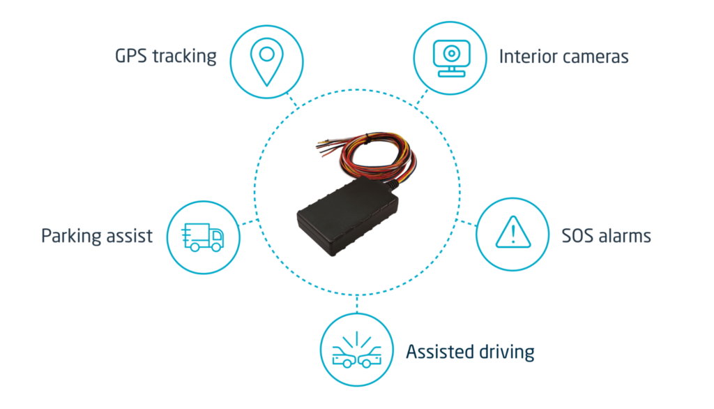 7 Key Components of Fleet Safety Programs – CalAmp