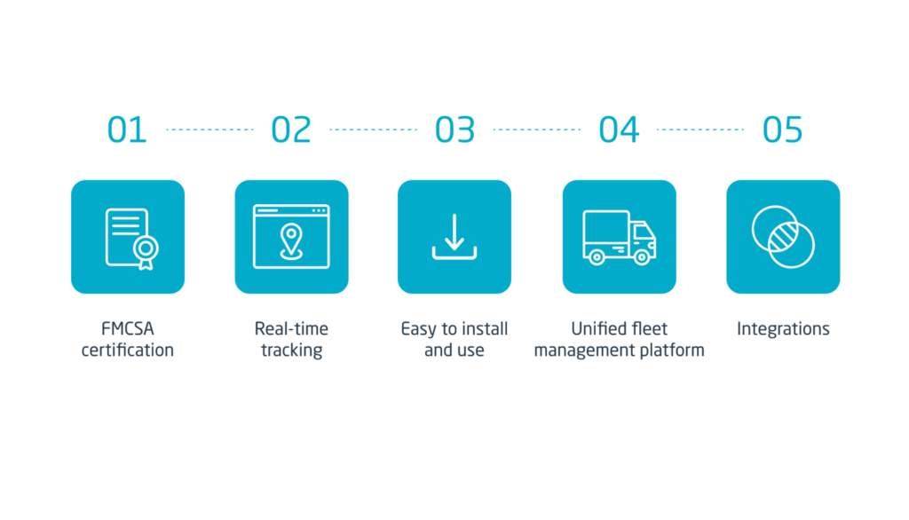 Guide to Electronic Logging Devices (ELDs) – CalAmp