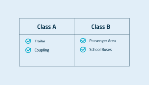 Complete CDL Pre-Trip Inspection Checklists – CalAmp