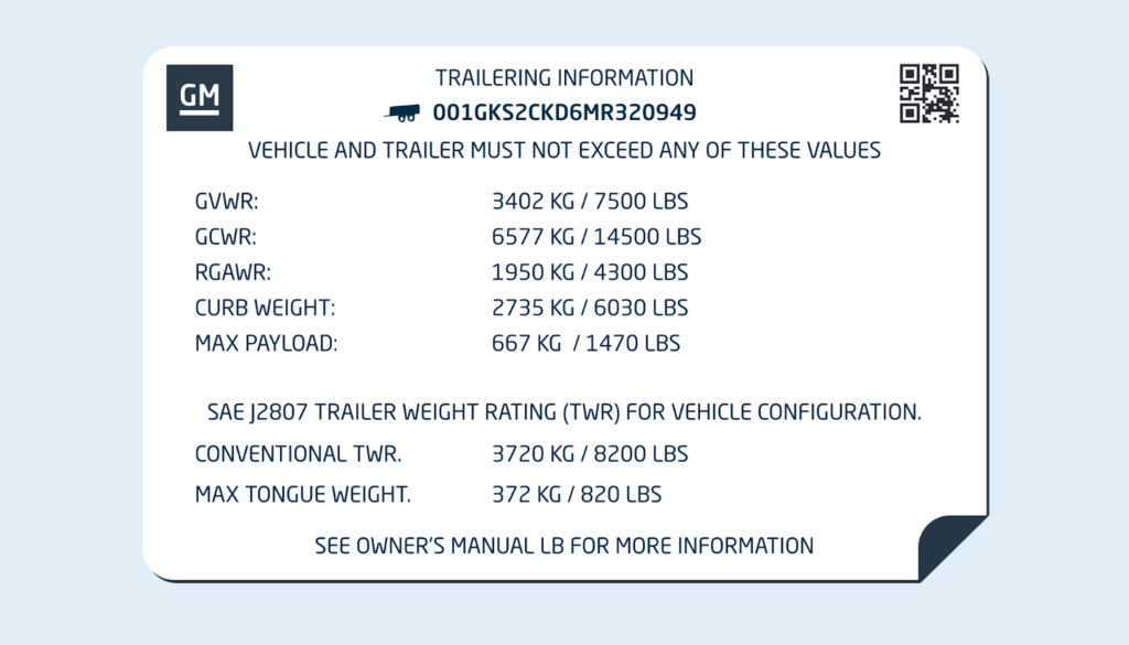A Fleet Owner’s Guide to Payload Capacity – CalAmp