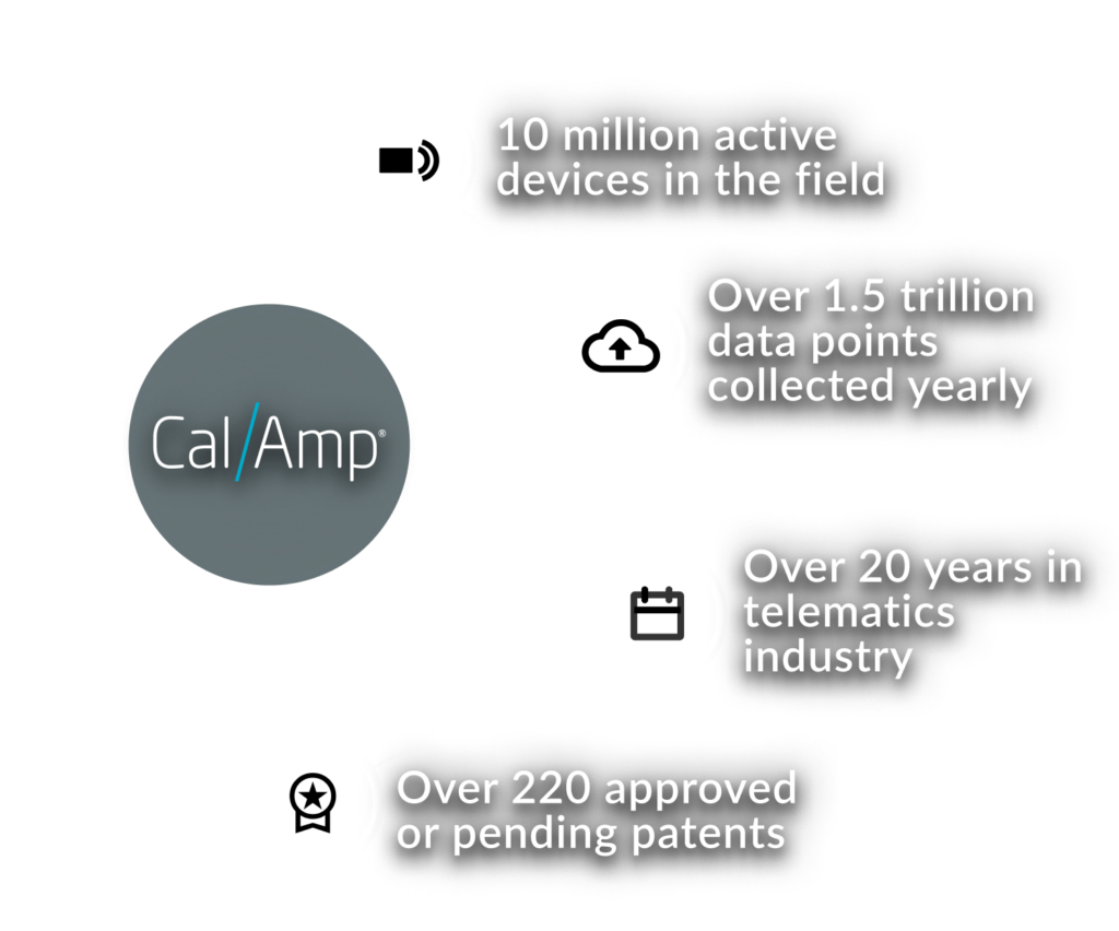 Fleet Management Software Solutions | CalAmp