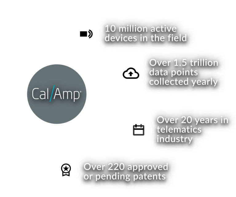 Fleet Management Software Solutions | CalAmp