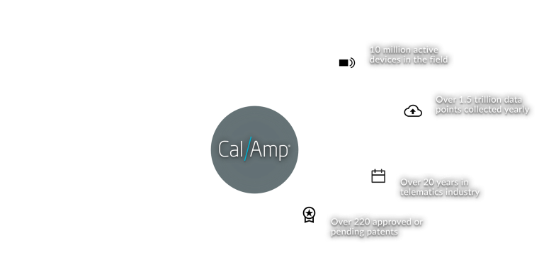 Fleet Management Software Solutions | CalAmp